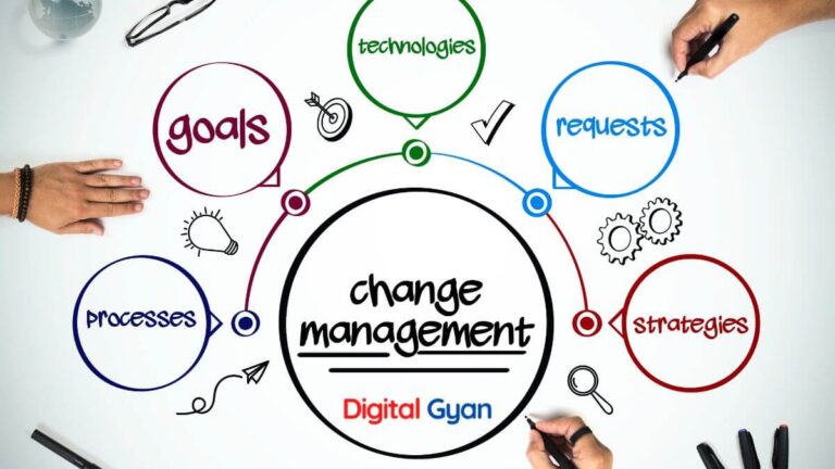 change-management – Digital Gyan