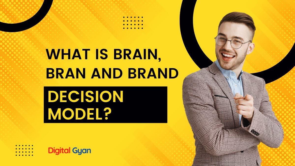 What is BRAIN, BRAN and BRAND Decision Model?