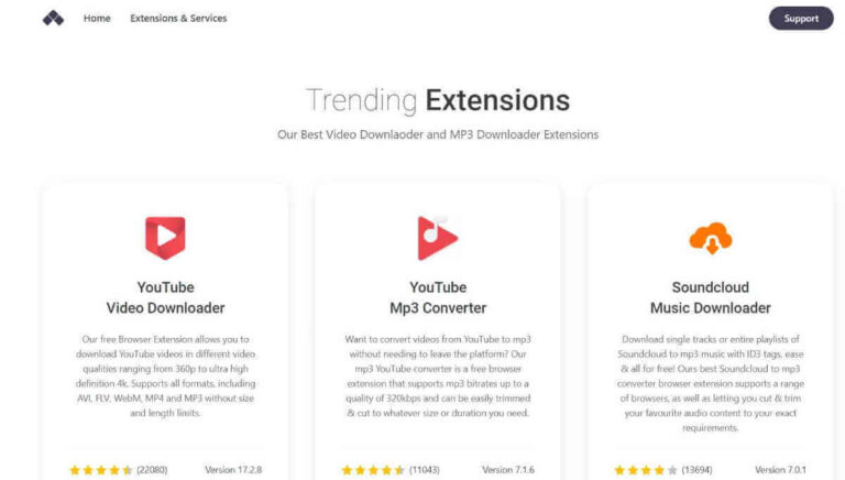 Best Google Chrome Extension to Download YouTube Videos